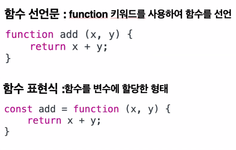 함수 선언문 & 표현식 비교
