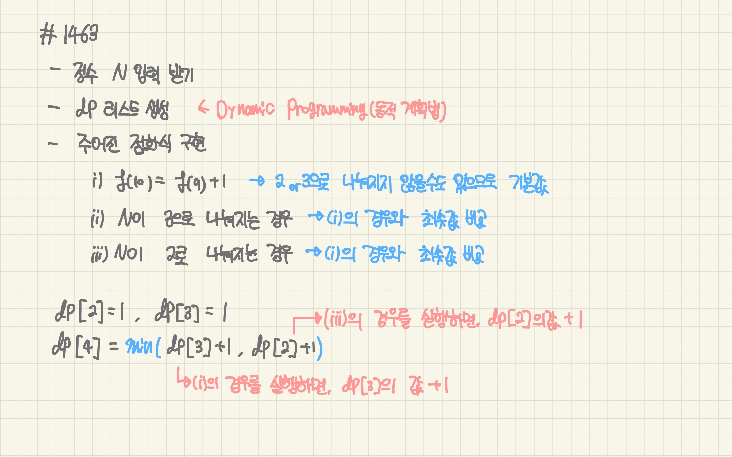 [BOJ] #1463