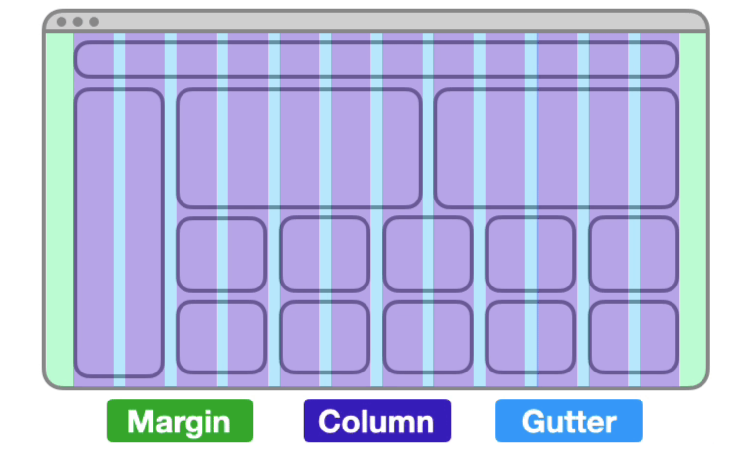 Section3 Unit2 - [사용자 친화 웹] UI/UX