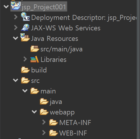 2022.10.31 (Day59) [JAVA( JSP+servlet ) - JSP, Servlet ]