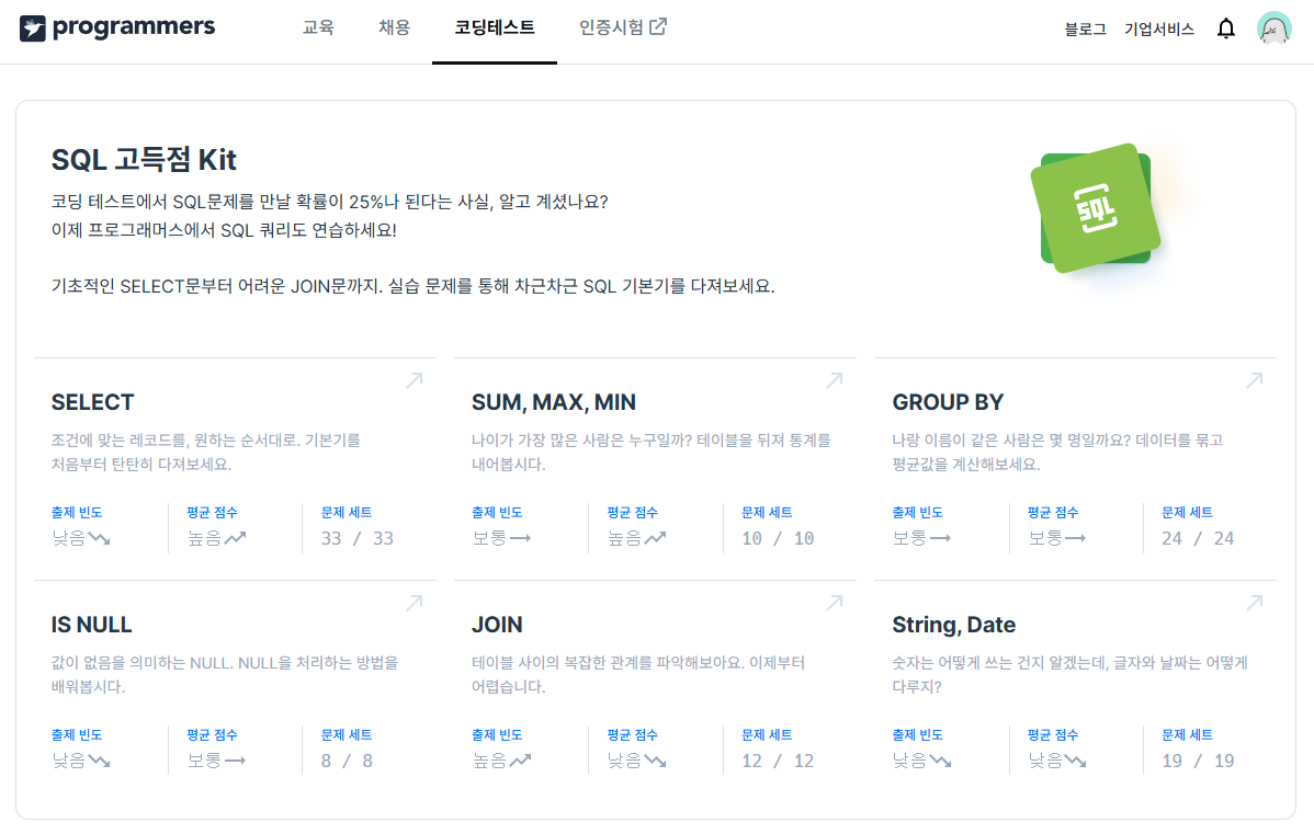 프로그래머스 SQL 완료 (SQL 고득점 Kit)