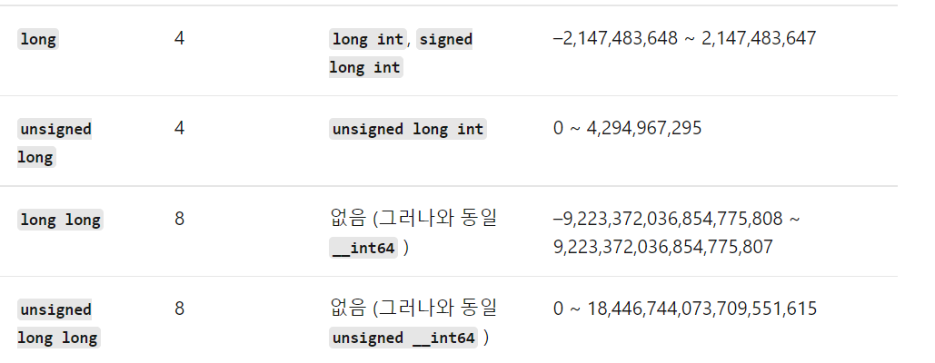 [백준/자바/JAVA] 10757 : 큰수 A+B