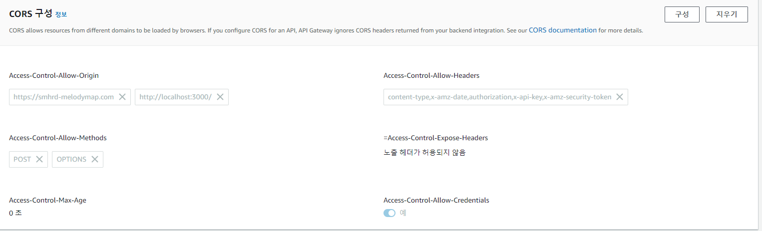 API Gateway CORS API Gateway CORS