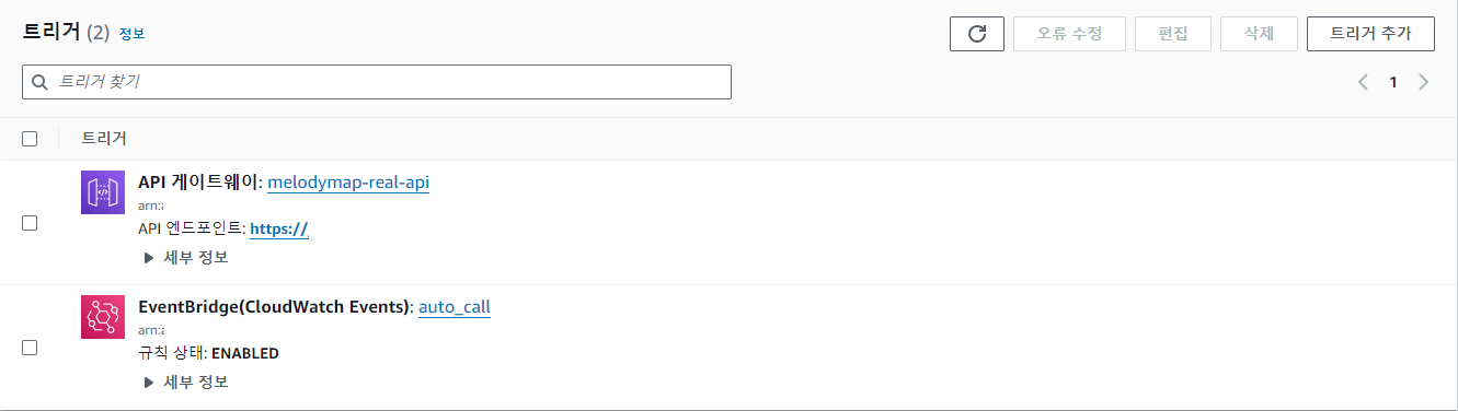 Lambda Cold Start 해결