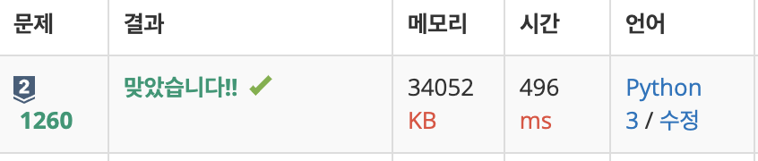 [백준] #17219, #1260