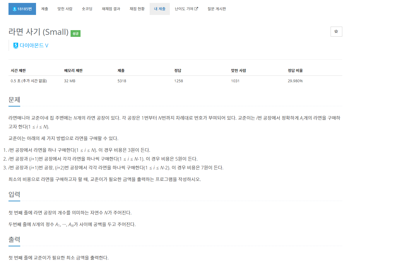 BOJ D5 18185 라면 사기(Small) : Java