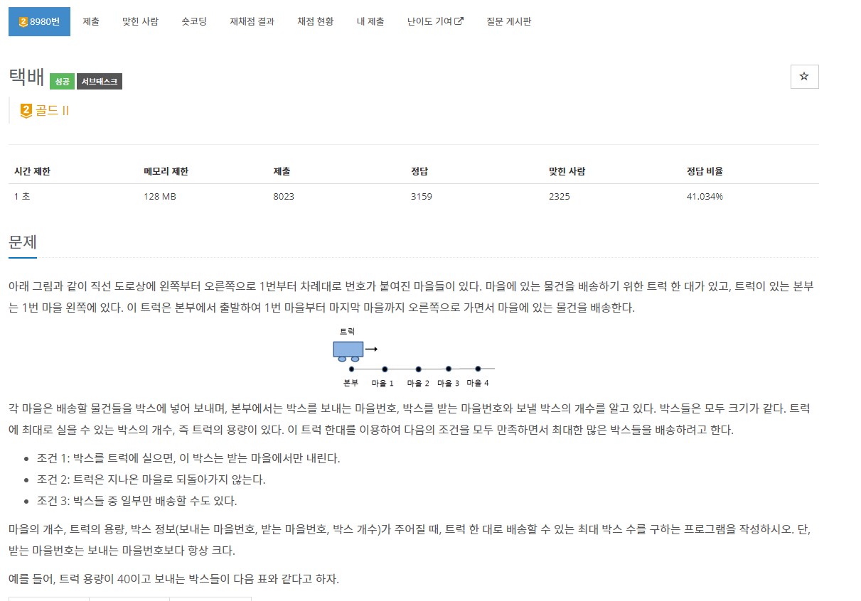 BOJ G2 8980 택배 : Java