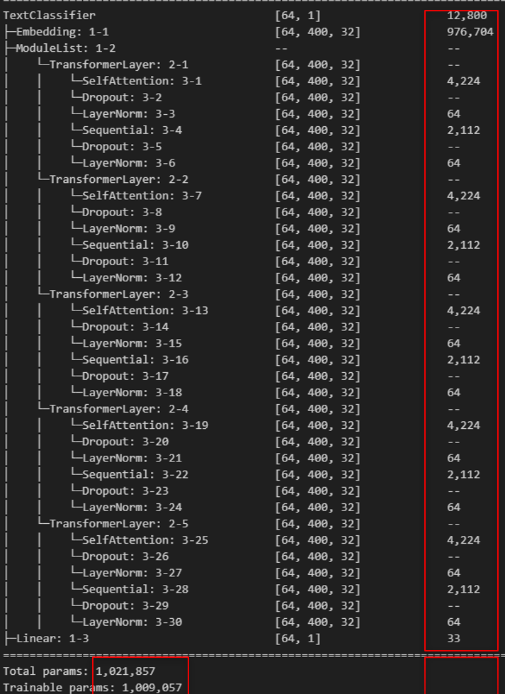 [플러스 AI] 2. 트랜스포머 파라미터 수 계산하기