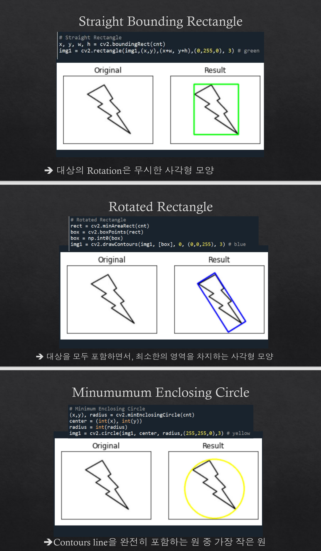  openCV Image Contours Contour Features Property
