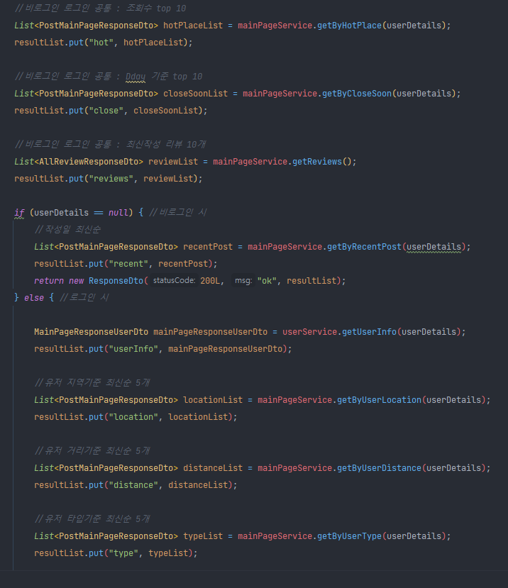 Transactional Readonly True