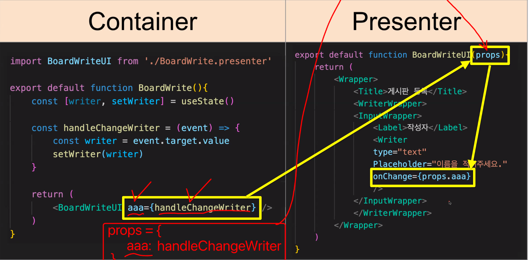 폴더구조(Container/Presenter)