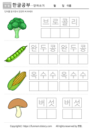 [JAVA] 백준 1157번 : 단어공부 자바