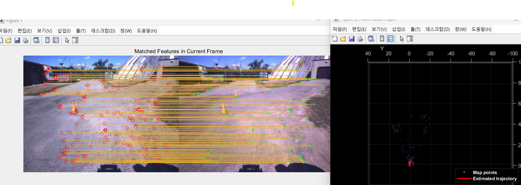 [Matlab]ORB-stereo vSLAM (1)