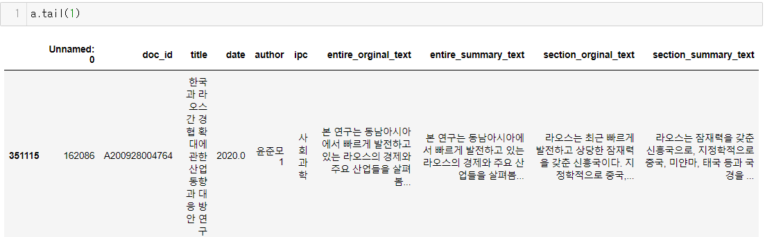 Error Tokenizing Data C Error Buffer Overflow Caught Possible Malformed Input File