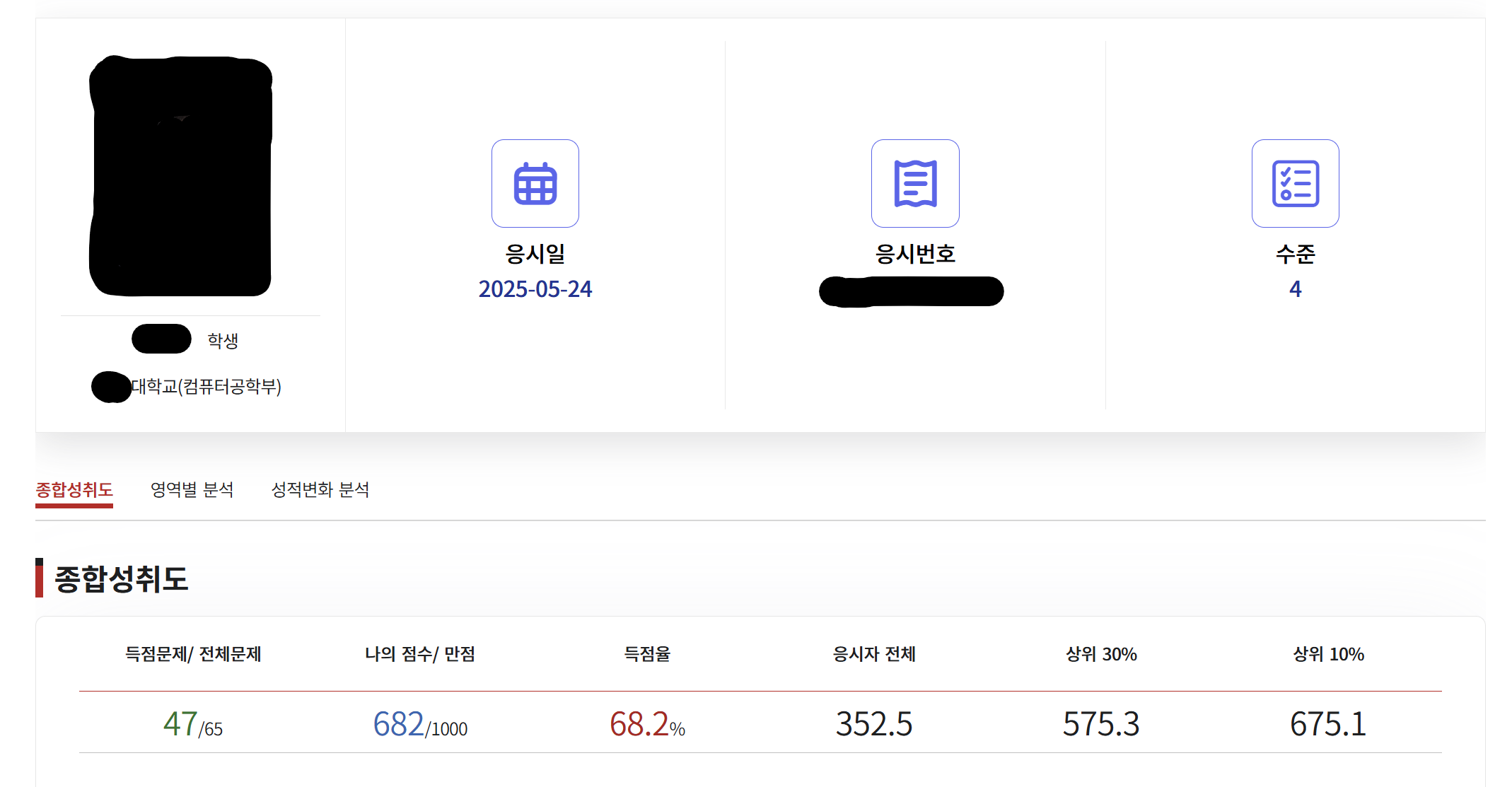 [TOPCIT] 수준4 시험 후기