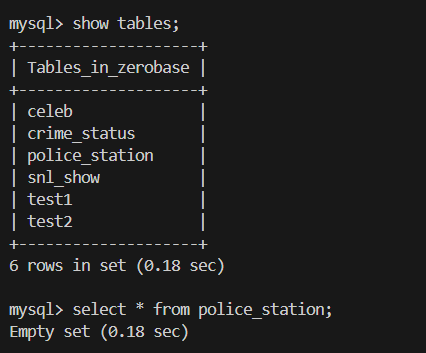 SQL(Python with MySQL)