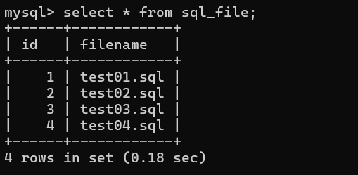SQL(Python with MySQL)