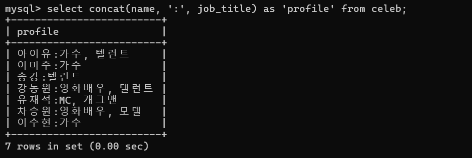 SQL(Concat, Alias, Distinct, Limit)