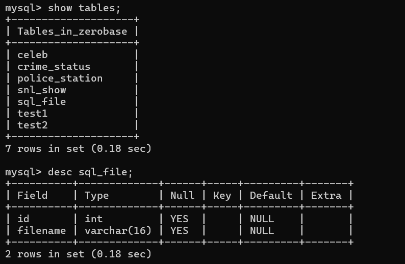 SQL(Python with MySQL)