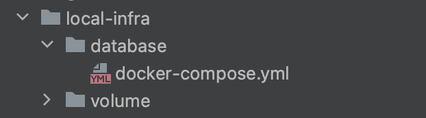 프로젝트 로컬 Mysql Db 설정하기 Feat Docker Compose