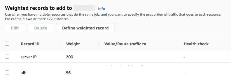 AWS Route 53 라우팅 정책(Routing Policy)을 알아보자!