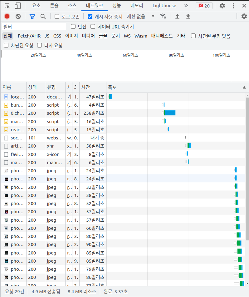 프론트엔드 성능 최적화 wrap-up(1) : 코드 분할