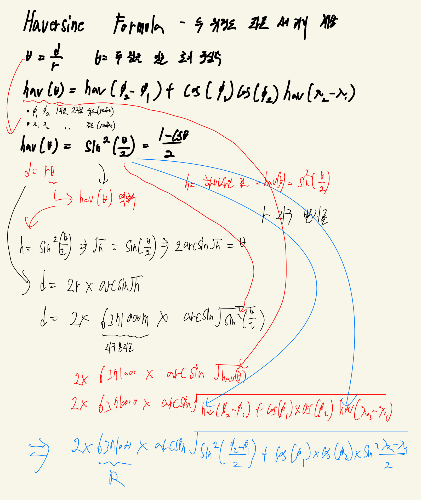 Haversine Formula 활용한 축적 기반 지도상 실제 거리 계산하기