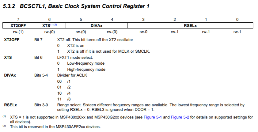 [MSP430] Basic Clock Module+ (BCM+)
