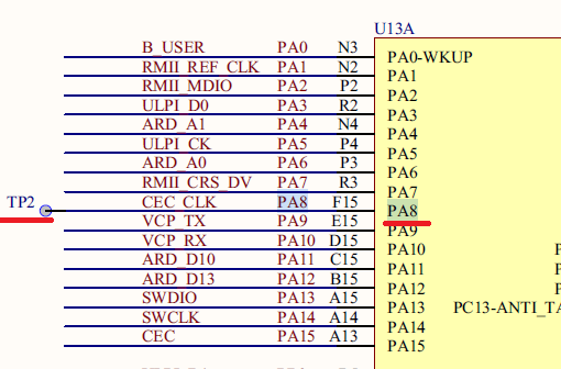 [STM32] RCC