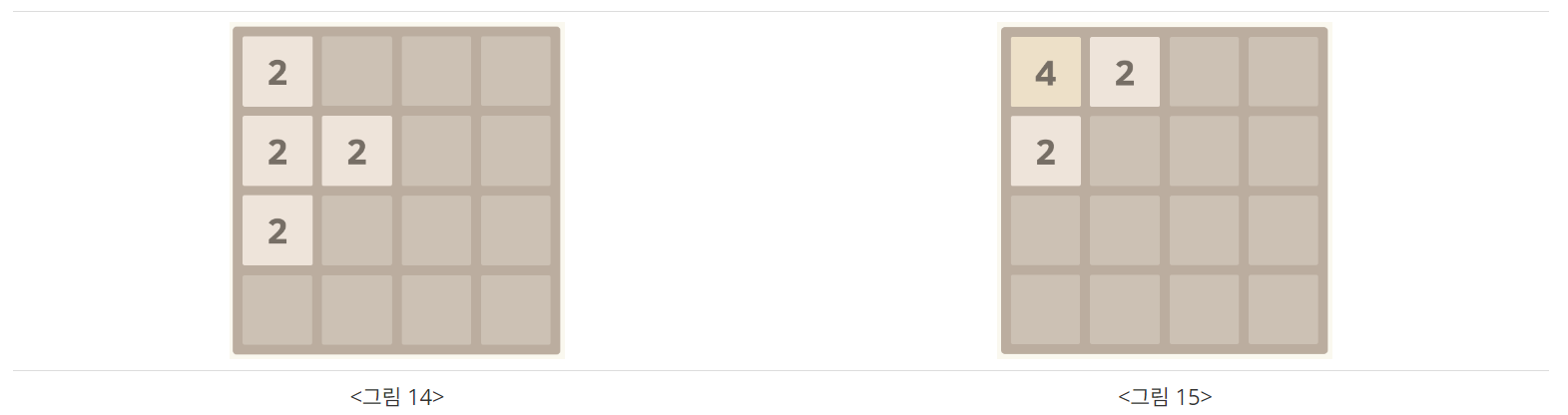 [BOJ] 12100 2048 (Easy)