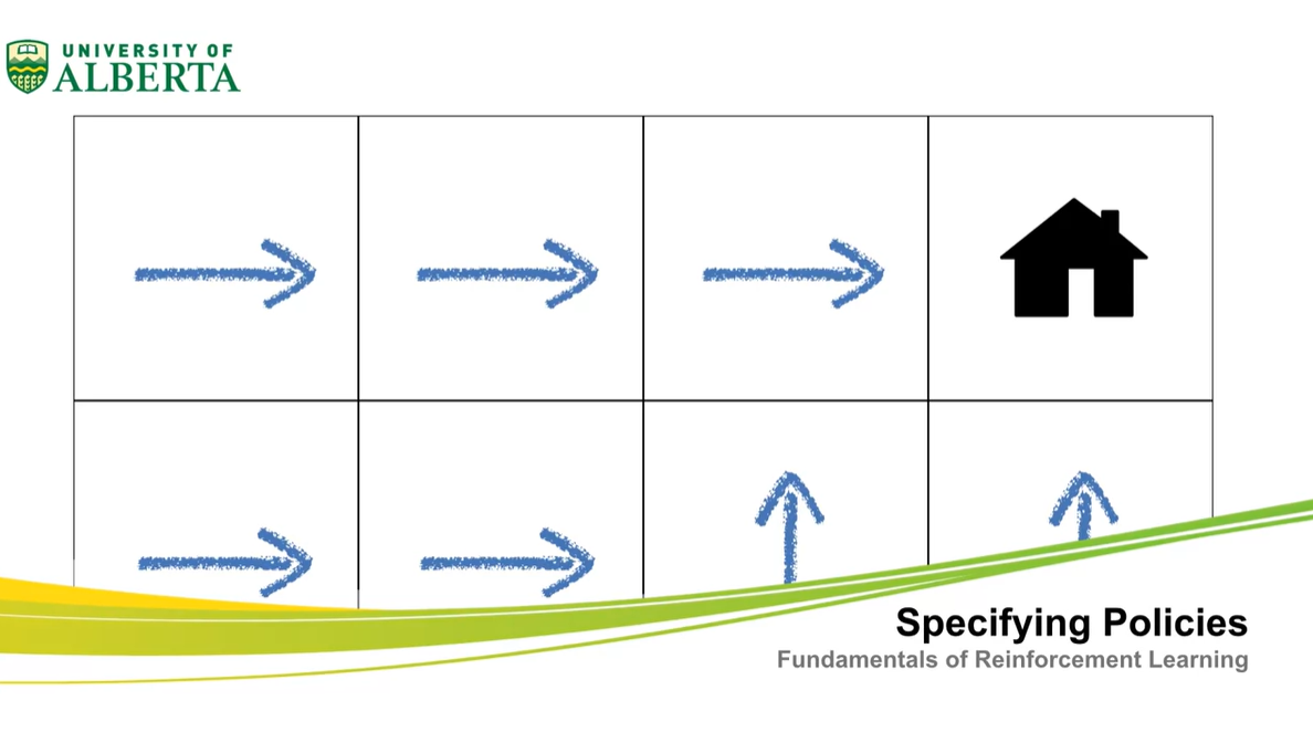 [RL] Fundamentals of Reinforcement Learning Week 3