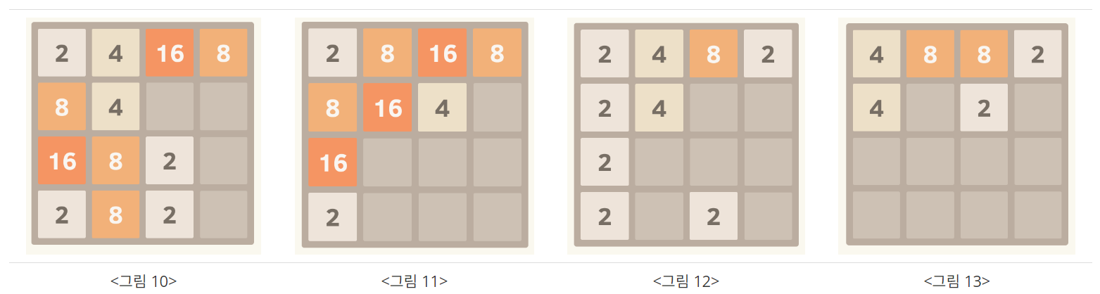 [BOJ] 12100 2048 (Easy)