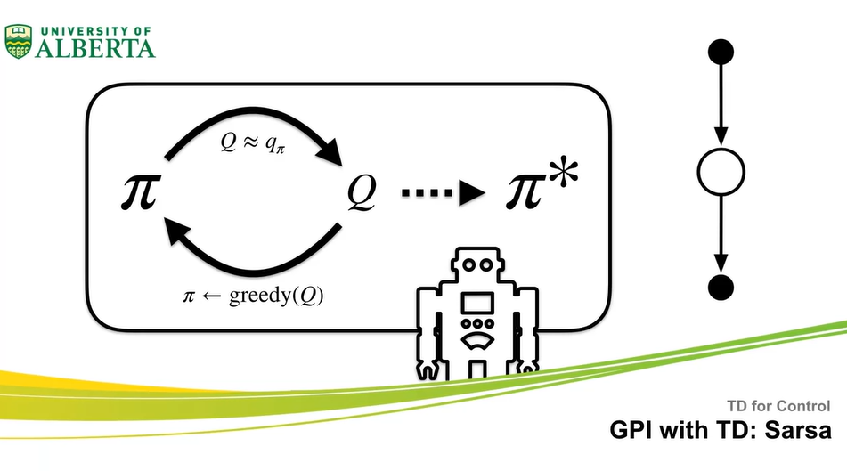 [RL] Sample-based Learning Methods Week 3