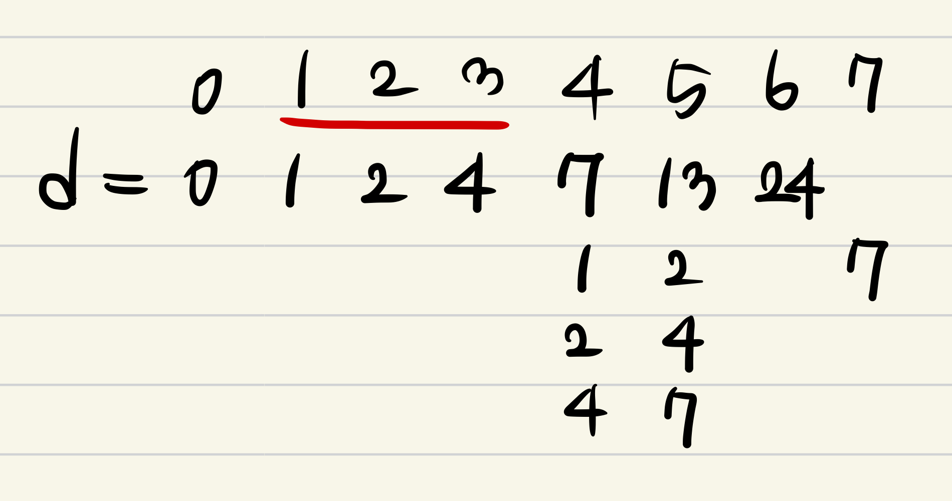 [BOJ] 9095 1, 2, 3 더하기
