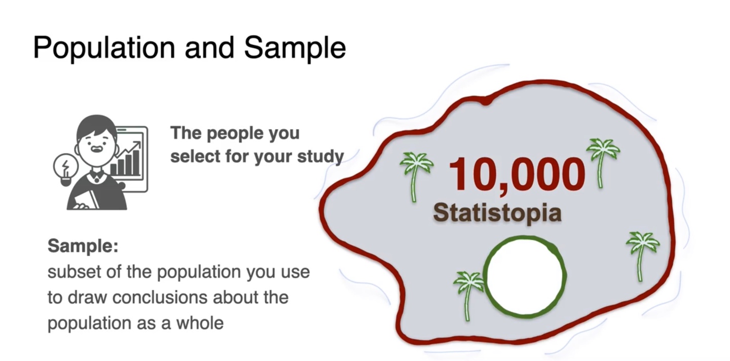 [MMD] Probability & Statistics for Machine Learning & Data Science Week 3