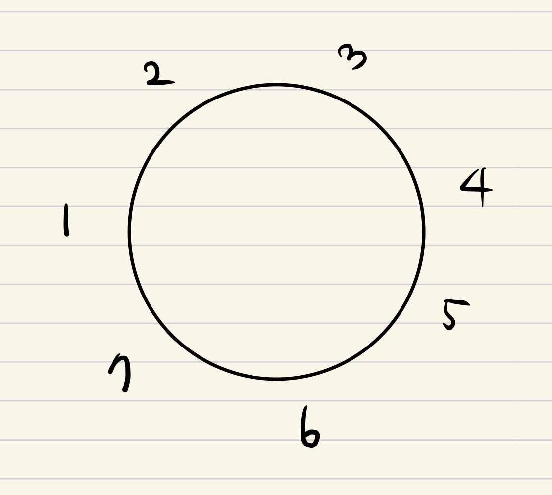 [BOJ] 1158 요세푸스 문제