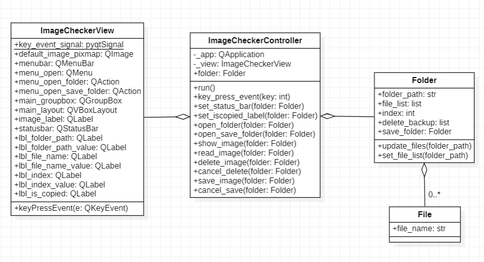 [ICT인턴십] PyQt5 MVC 패턴 적용하기