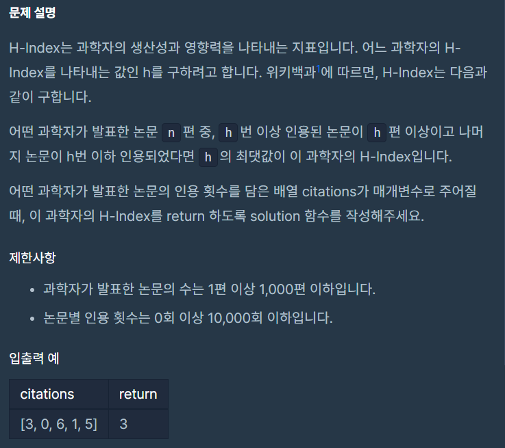 programmers) H-index (javascript)