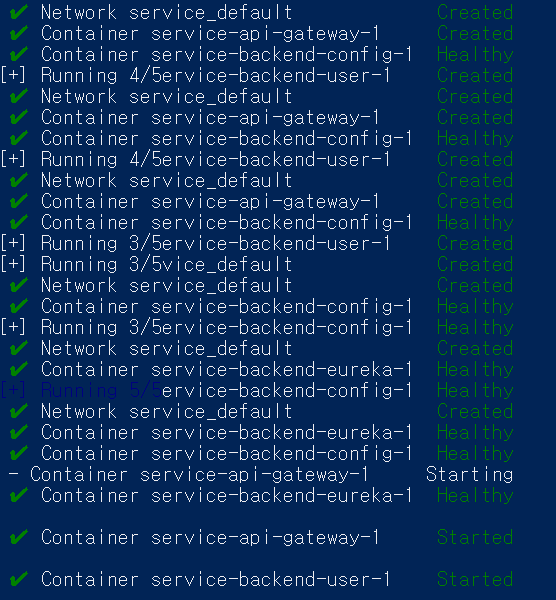 MSA 8일차 Part2 : 스프링 클라우드 - config 서버, Zipkin