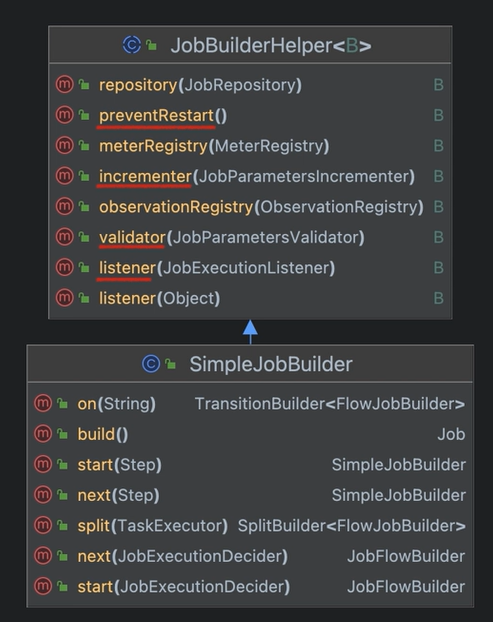 Spring Batch 적용 - Job
