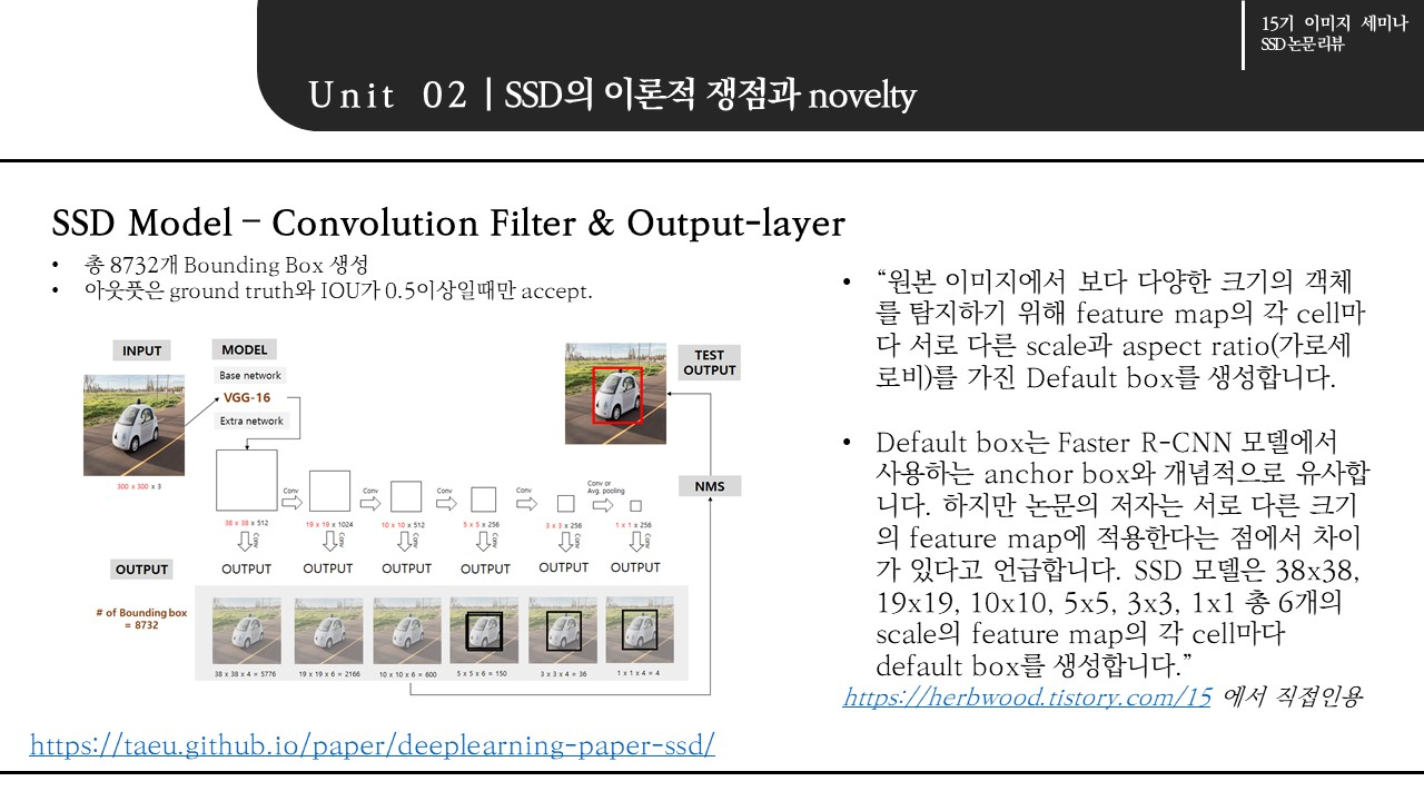 [Object Detection] Single Shot MultiBox Detector : SSD 논문 리뷰