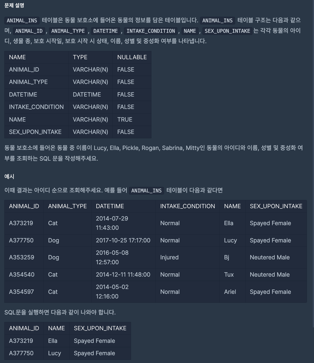 [SQL 고득점 Kit / String, Date ] Level 2 - 루시와 엘라 찾기