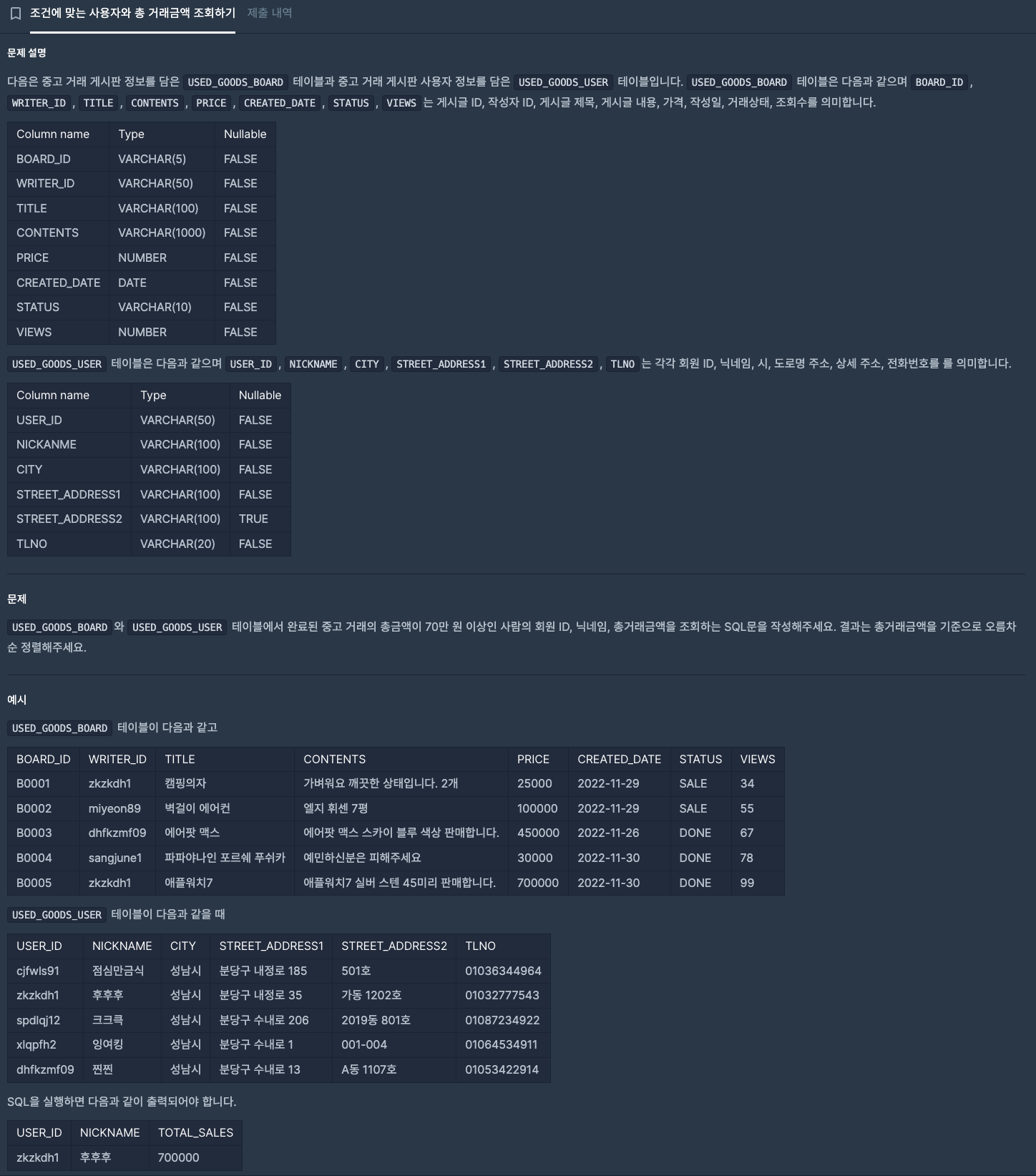 Sql 고득점 Kit Group By Level 3 조건에 맞는 사용자와 총 거래금액 조회하기