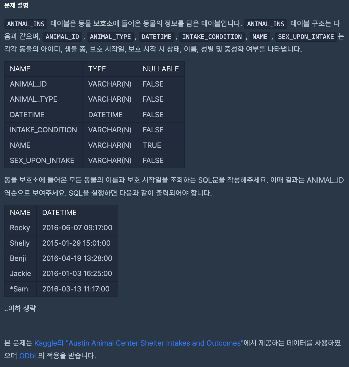 [SQL 고득점 Kit / SELECT] Level 1 - 역순 정렬하기