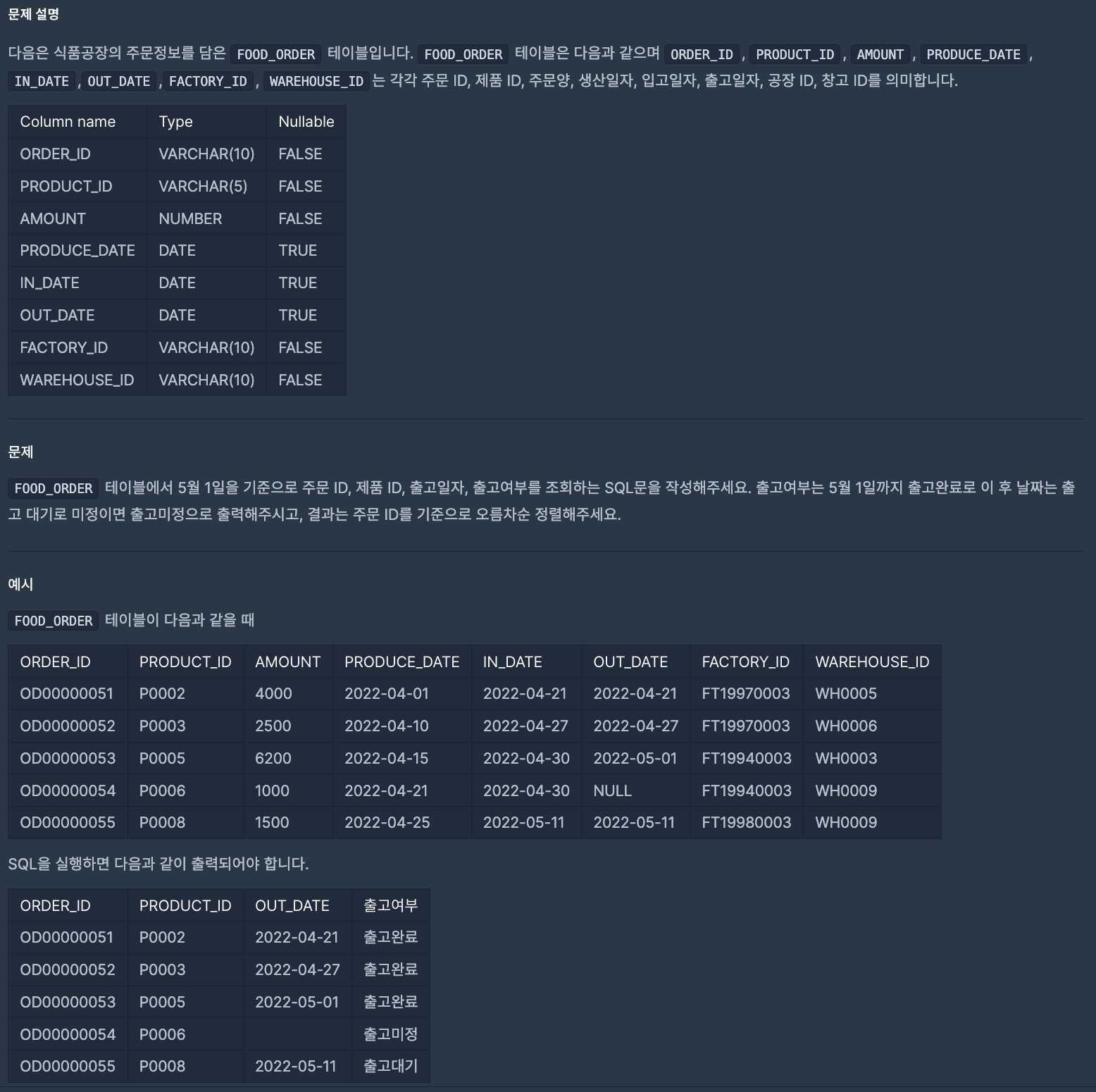 Sql 고득점 Kit String Date Level 3 조건별로 분류하여 주문상태 출력하기