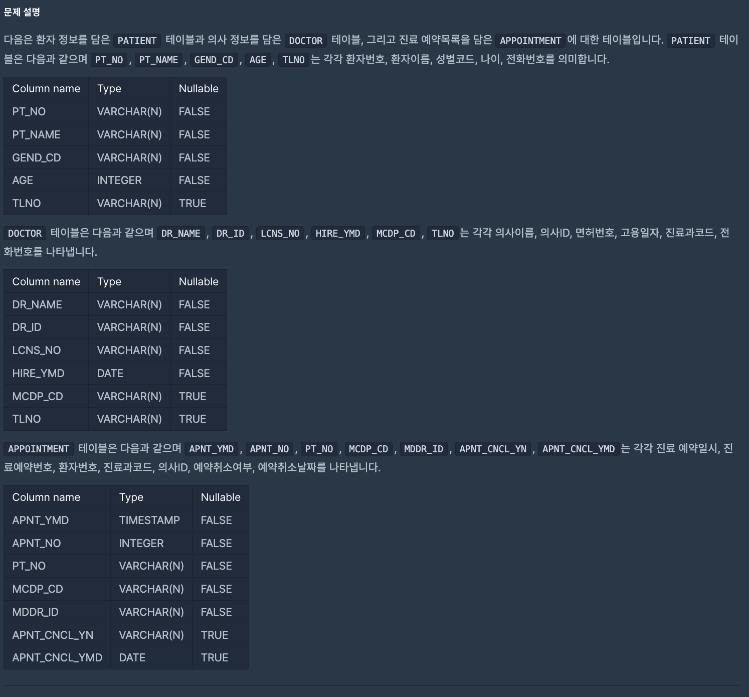 [SQL 고득점 Kit / String, Date ] Level 4 - 취소되지 않은 진료 예약 조회하기