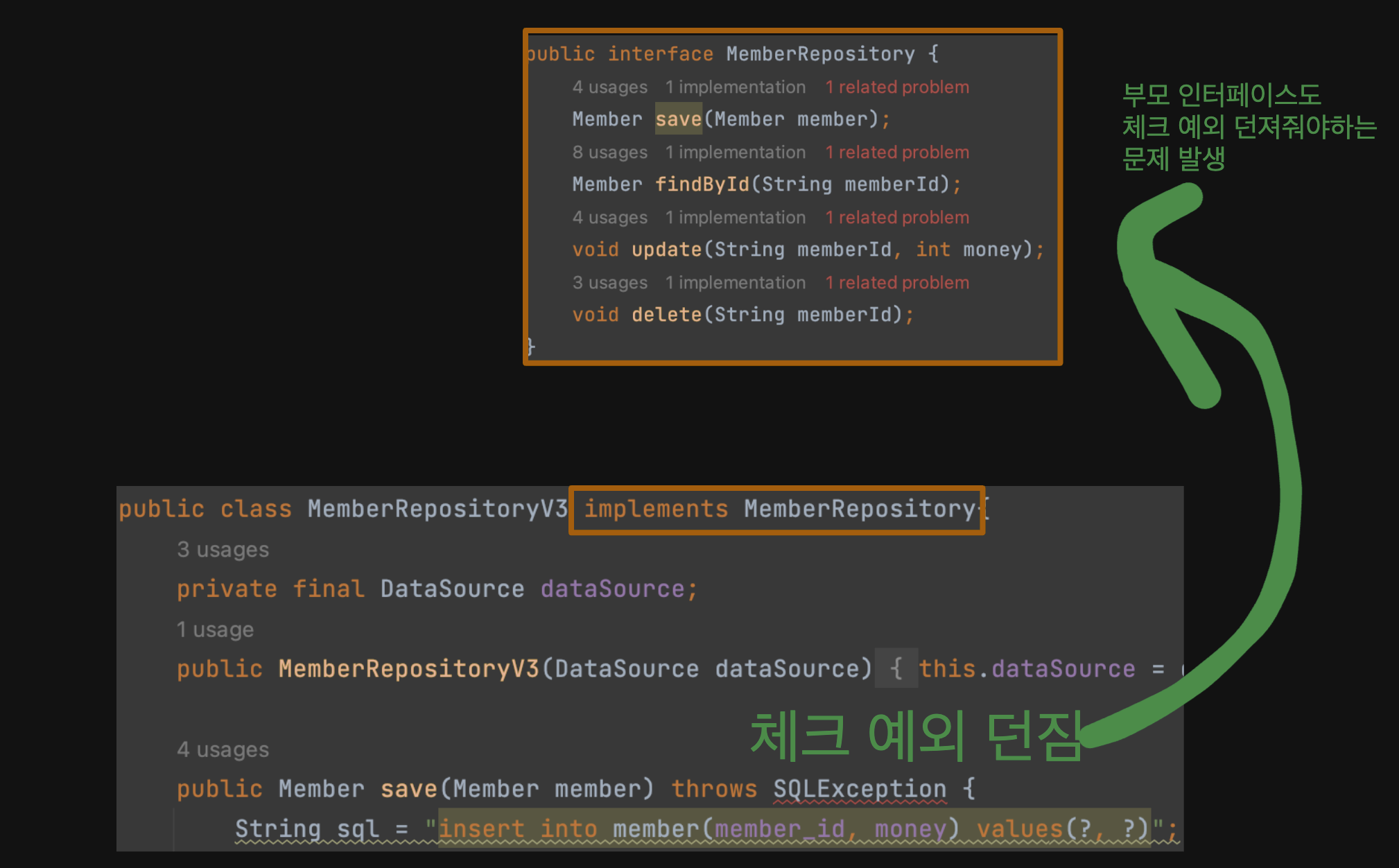 Til Jdbc 데이터 접근 기술 Spring 스프링 예외 처리