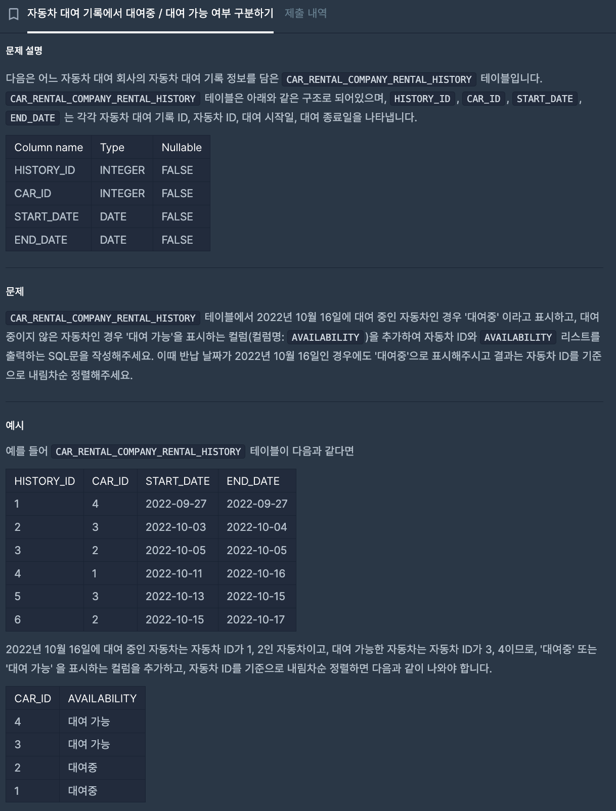 Sql 고득점 Kit Group By Level 3 자동차 대여 기록에서 대여중 대여 가능 여부 구분하기