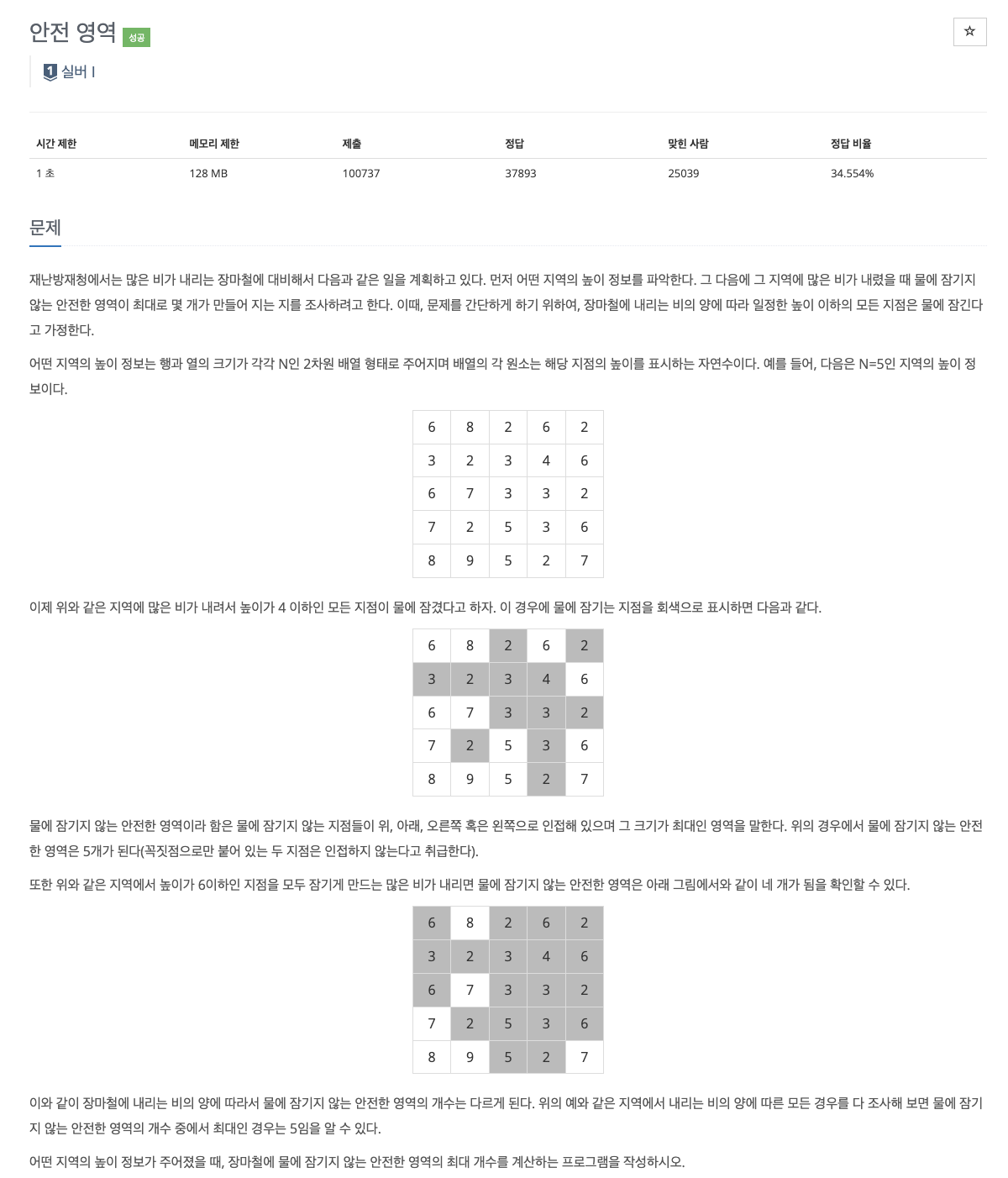 Bfs Dfs 백준 11724 실버2 연결 요소의 개수 Java자바