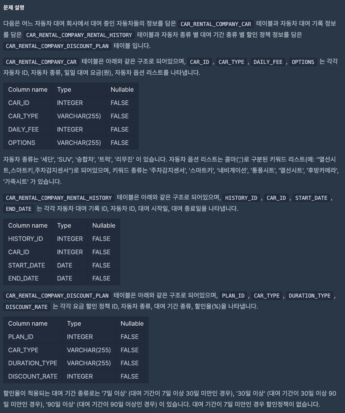 Sql 고득점 Kit String Date Level 4 자동차 대여 기록 별 대여 금액 구하기